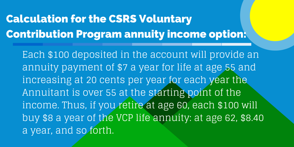 The CSRS Voluntary Contribution Program • Medallion Financial Group